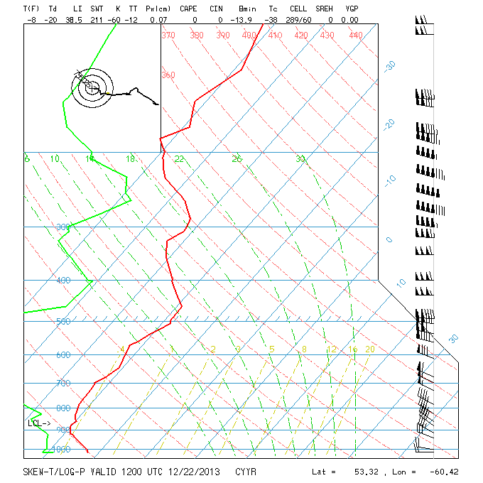 Department of Atmospheric and Environmental Sciences - Meteorology ...