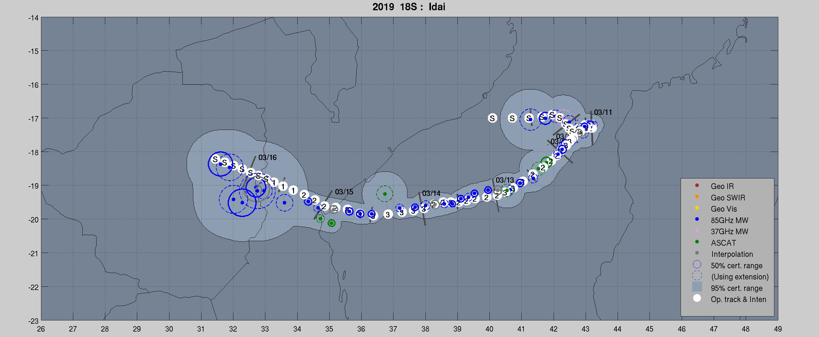 Department of Atmospheric and Environmental Sciences - Meteorology ...