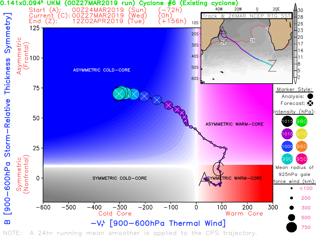 Department of Atmospheric and Environmental Sciences - Meteorology ...