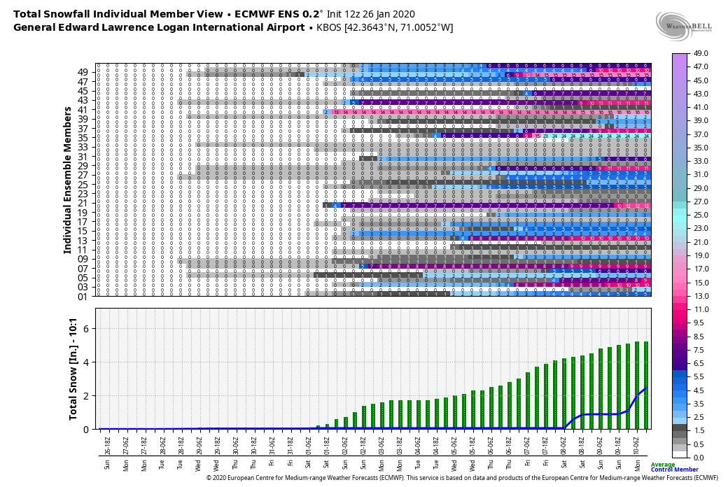 Department of Atmospheric and Environmental Sciences - Meteorology ...